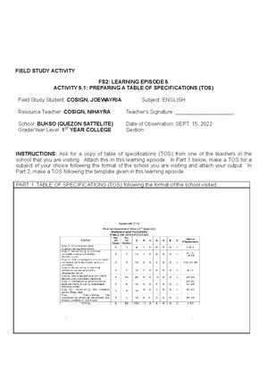 EDU 601 P2 Learning Episode 6 - FIELD STUDY ACTIVITY FS2: LEARNING ...