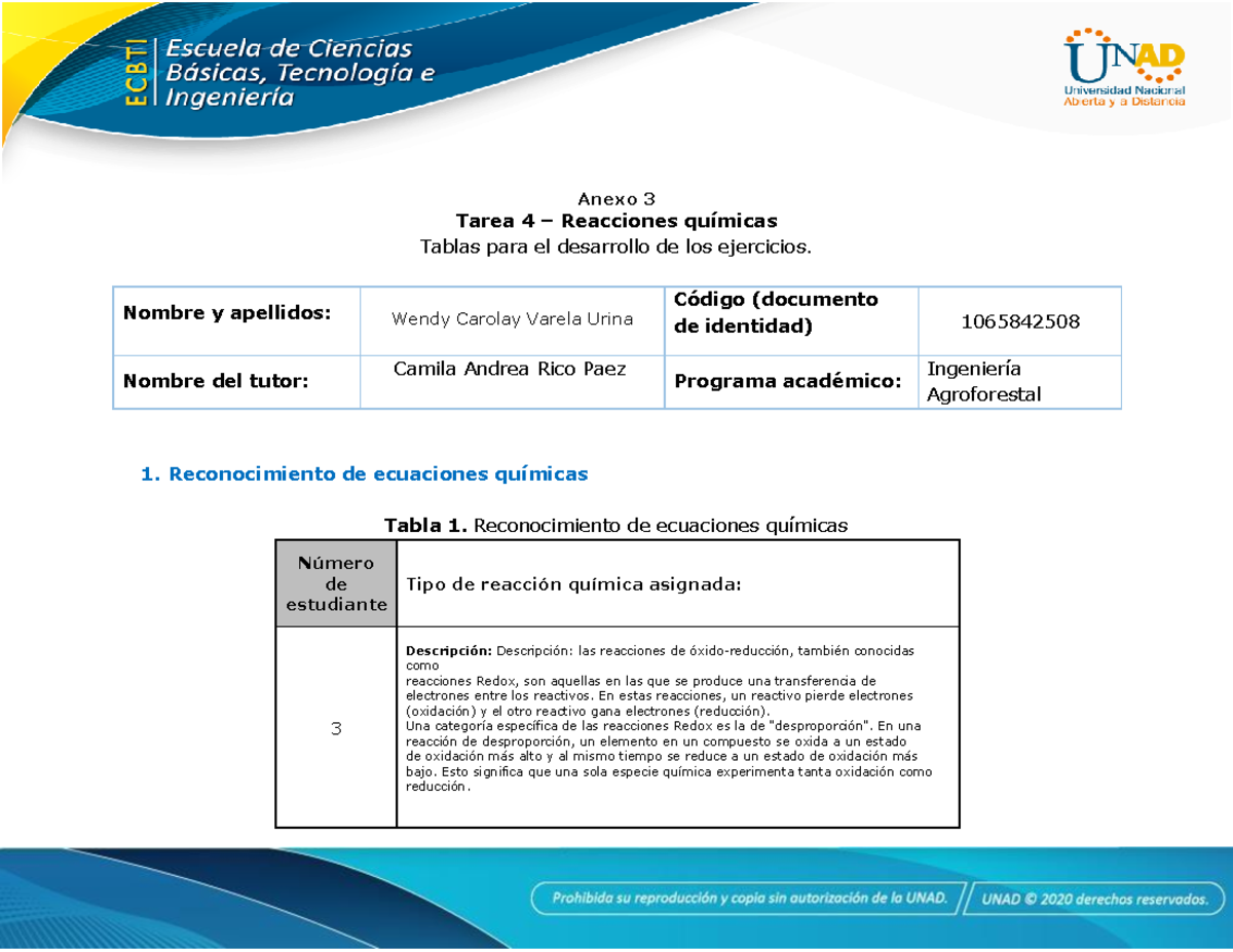 Unidad 3 Tarea 4 Reacciones Qumicas - Anexo 3 Tarea 4 – Reacciones químicas Tablas para el - Studocu