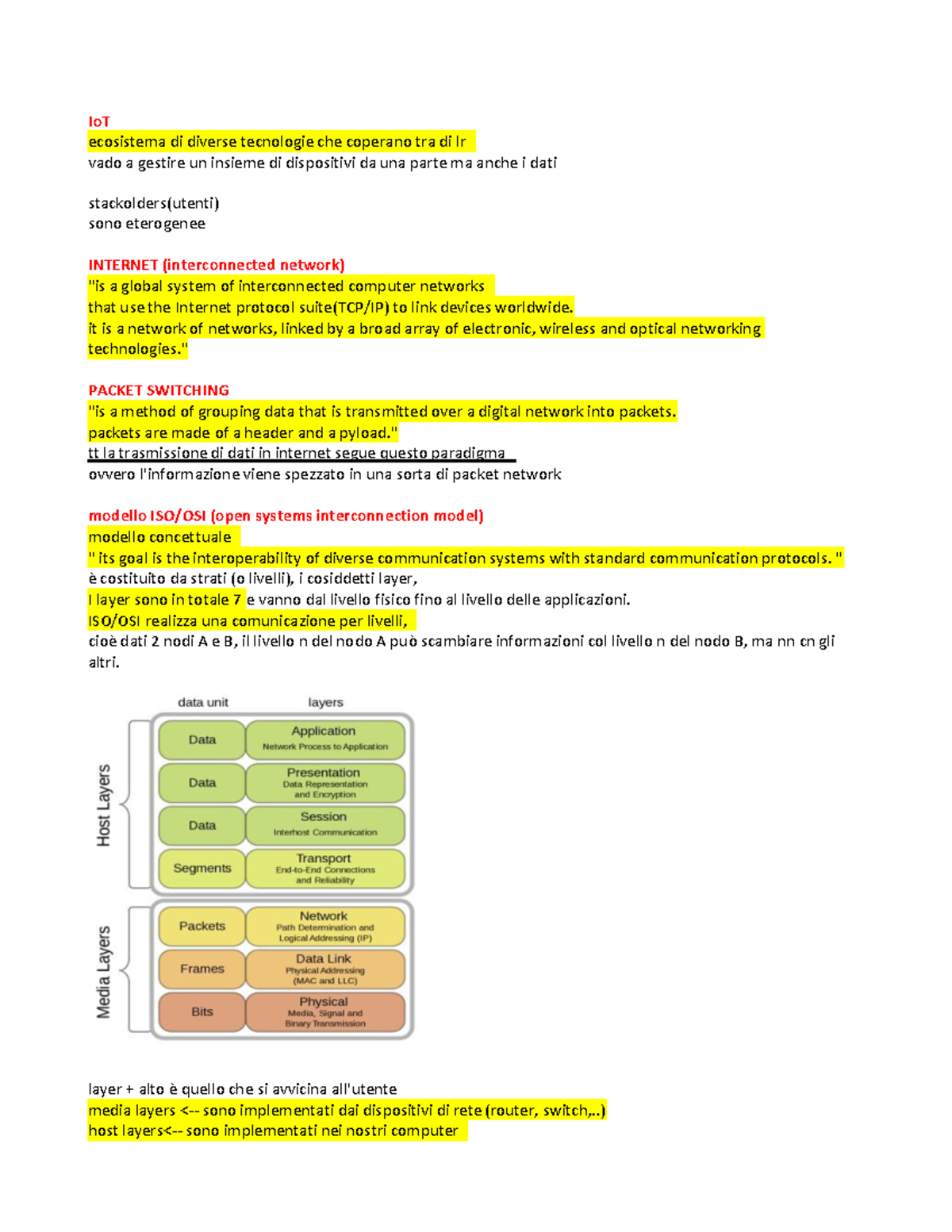 Modello ISO/OSI - IoT ecosistema di diverse tecnologie che coperano tra ...