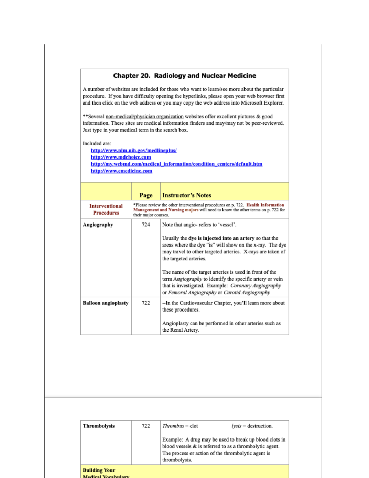 Module 20 - Medical Terms for Chapter 1 (Radiology & Nuclear Medicine ...