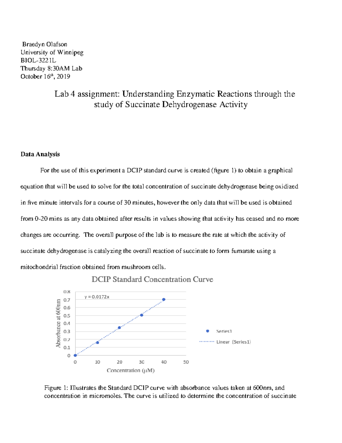 LAB4 Q&A/ report - Braedyn Olafson University of Winnipeg BIOL-3221L Thursday 8:30AM Lab October ...