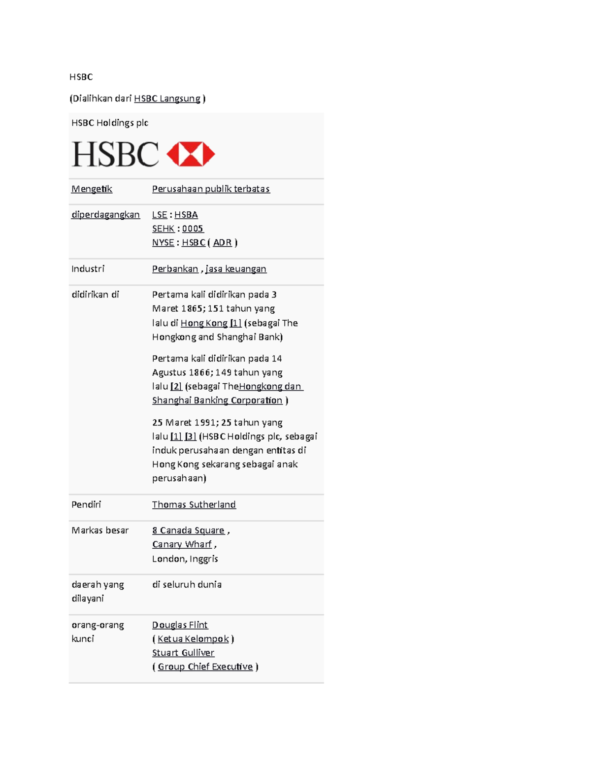 HSBC - EXAMPLE BANK IN INDONESIA - HSBC (Dialihkan dari HSBC Langsung ...
