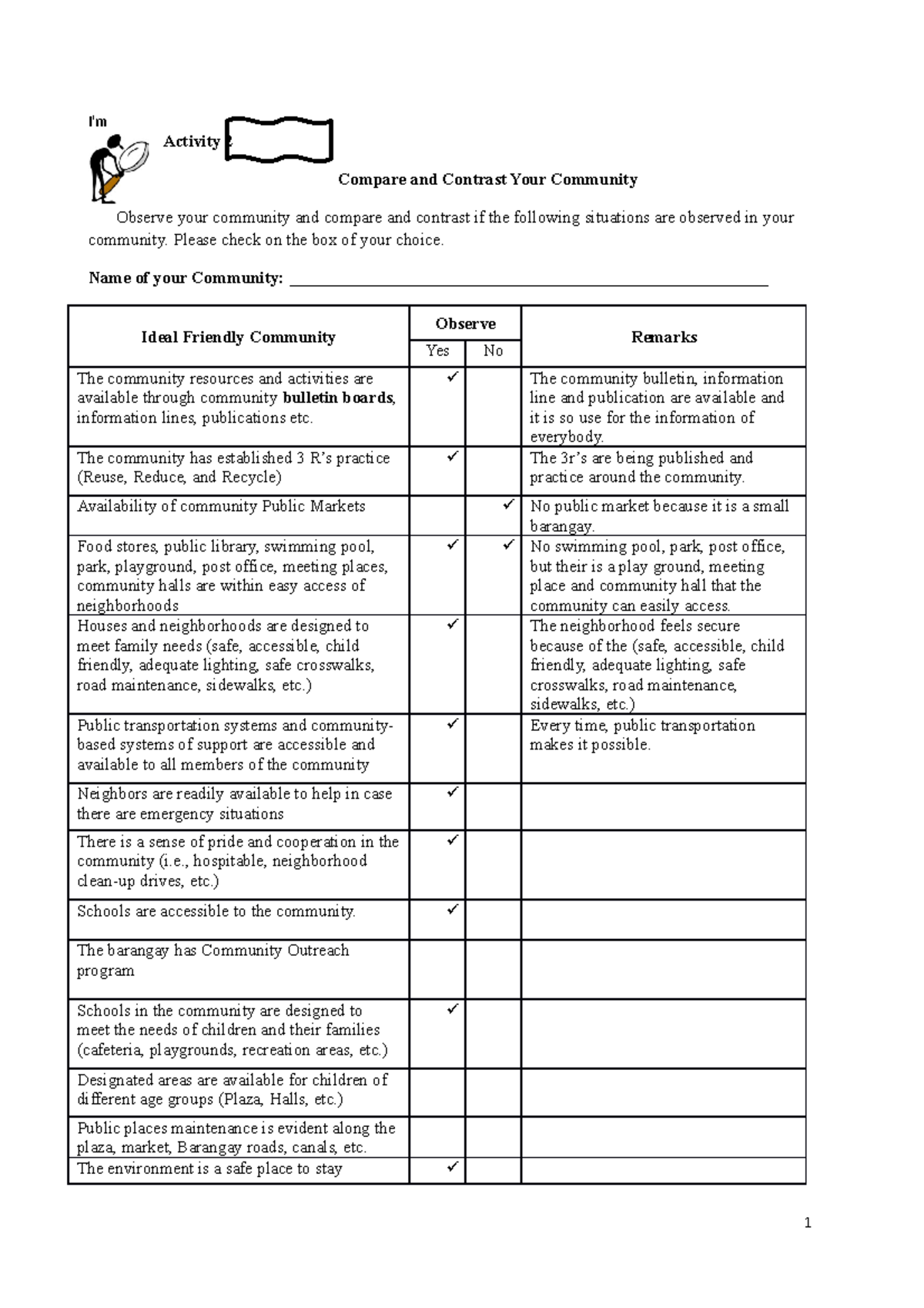 UNIT2 Activity 2 Compare and Contrast Your Community - I'm Activity 2 ...