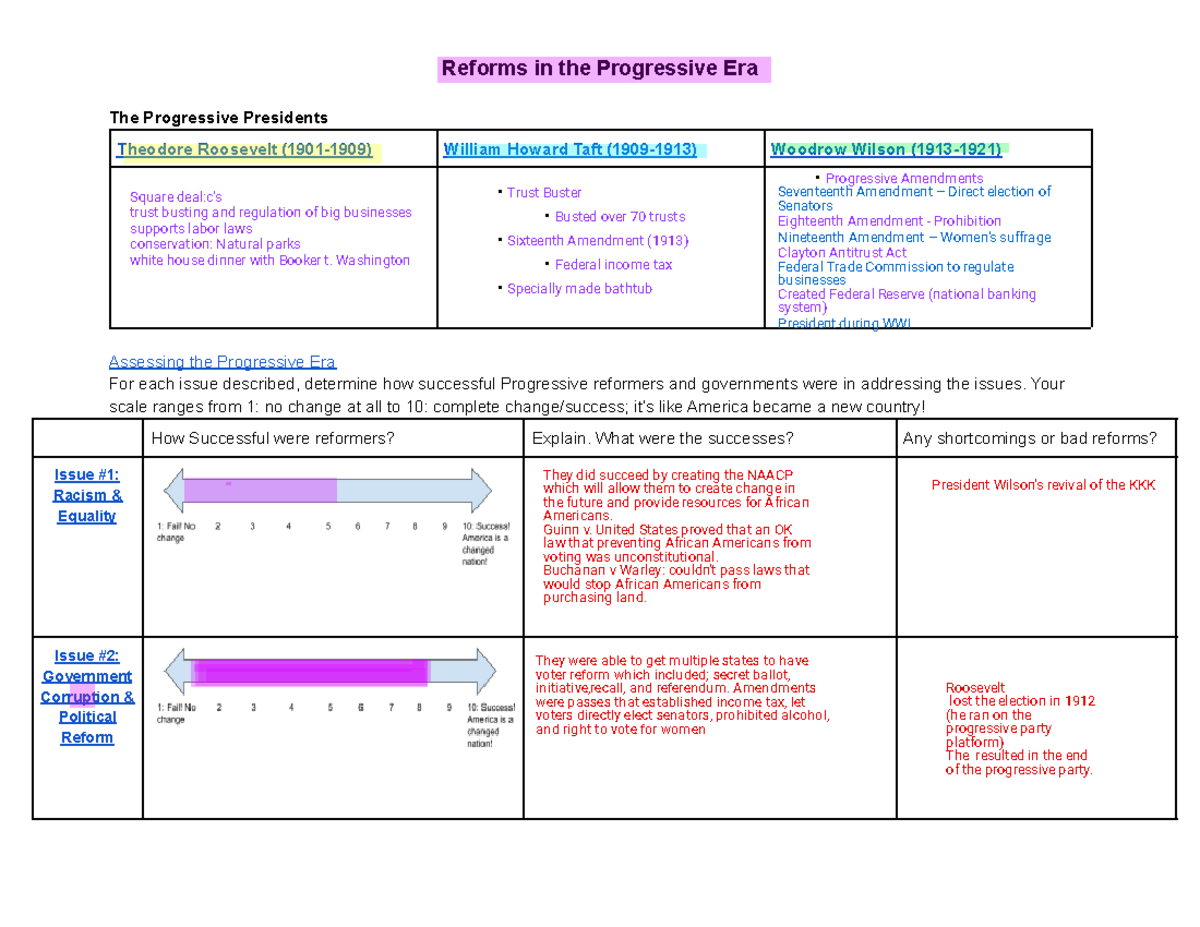 Assessing the Progressive Era - Reforms in the Progressive Era The ...