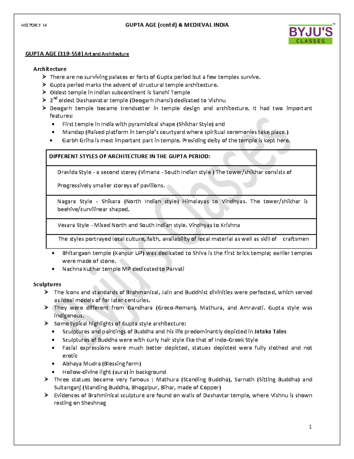 History Lecture 14 notes - GUPTA AGE (319-550) Art and Architecture ...