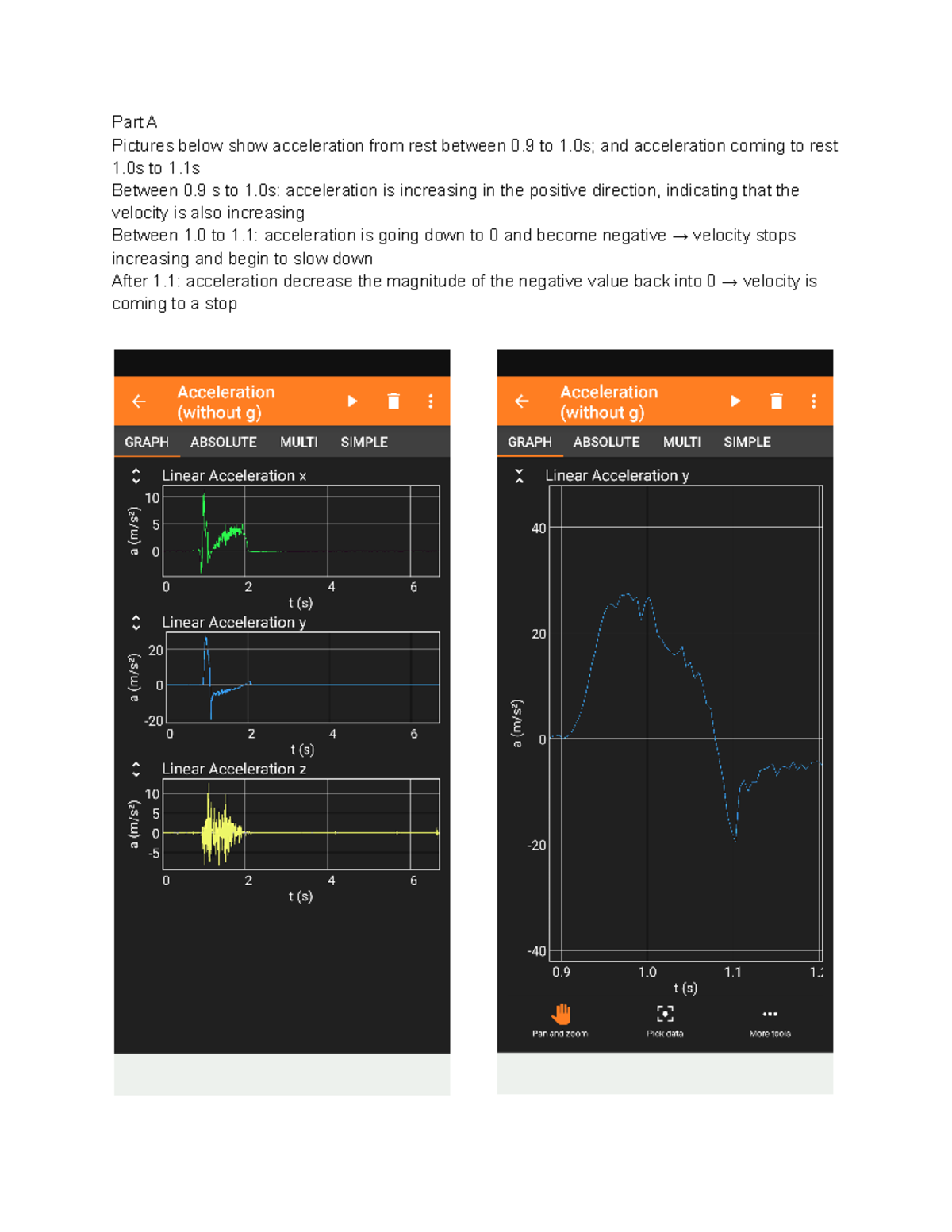 Lab physics 1 phys 1080 - lab 1 - Phys*1080 - Part A Pictures below ...