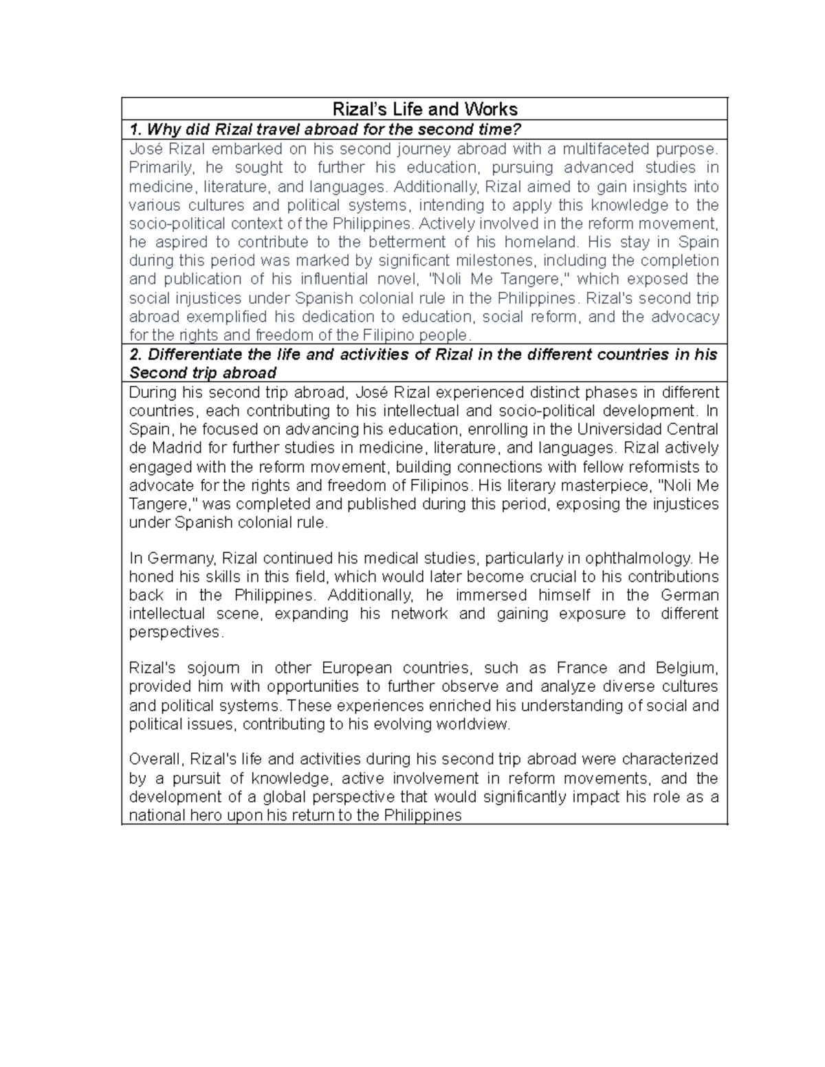RLW Activity 3 - Rizal’s Life and Works 1. Why did Rizal travel abroad for the second time? José ...