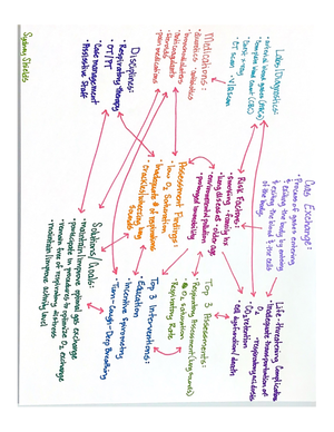 Clotting Concept Map - CLOTTING PHARMACOLOGY Thrombin inhibitors ...