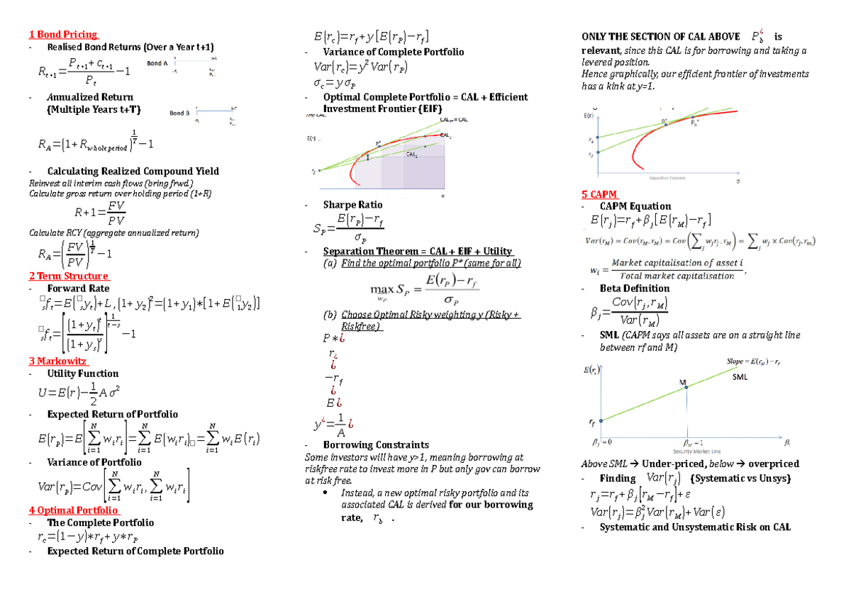 2624 final formula sheet - 1 Bond Pricing Realised Bond Returns (Over a ...