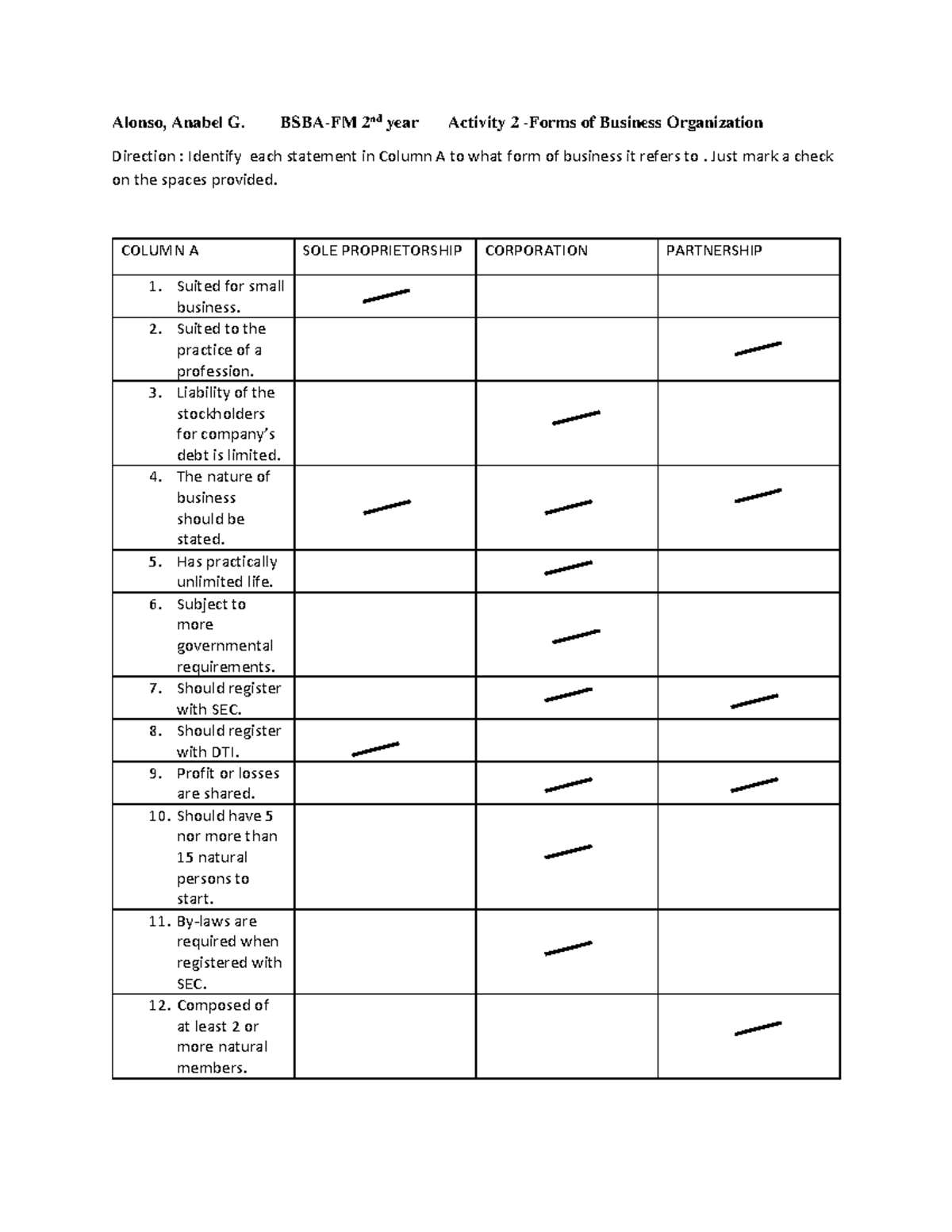 Alonso,Semi-final Assignment 1 - Alonso, Anabel G. BSBA-FM 2nd year ...