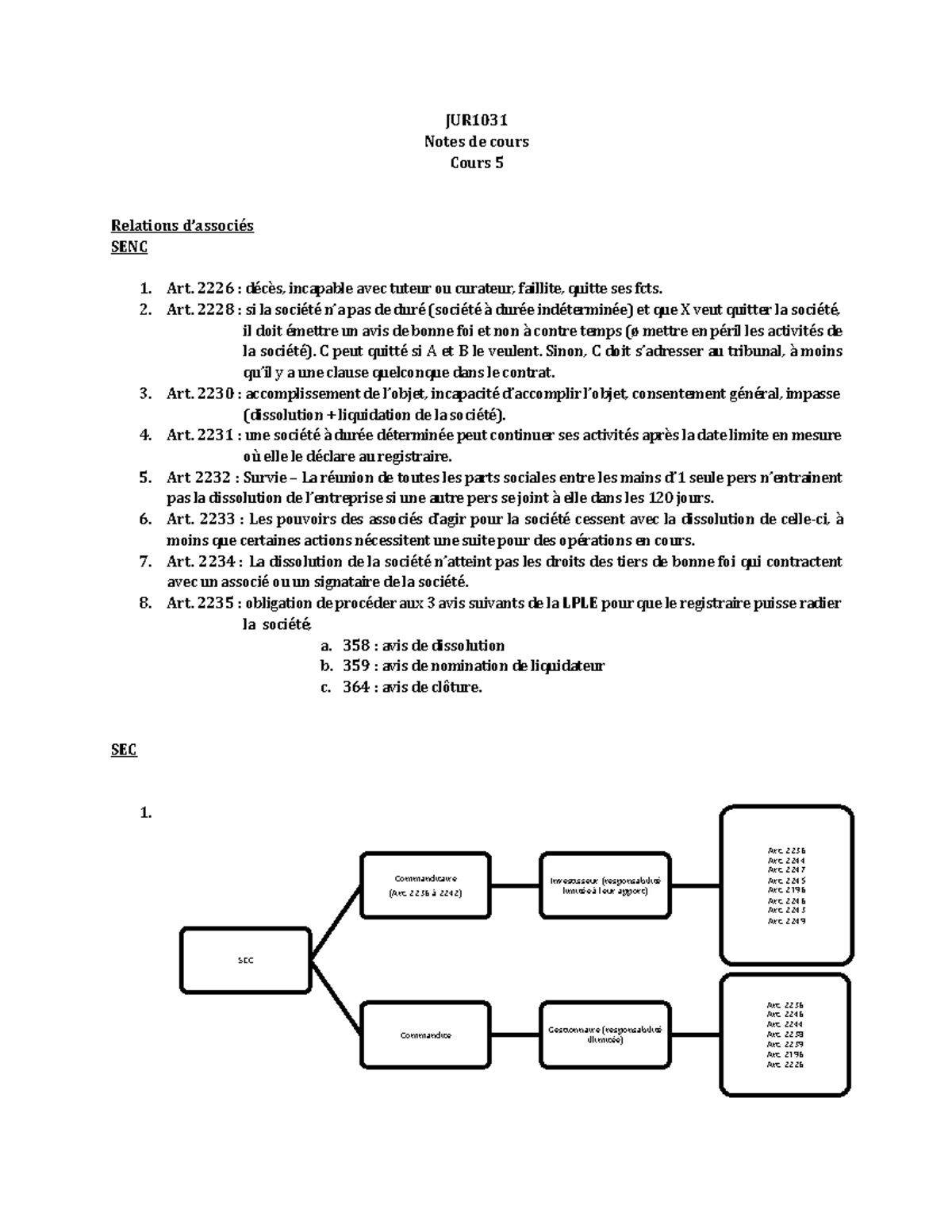 Notes de cours 5 - SEC Commanditaire (Art. 2236 à 2242) Investisseur ...