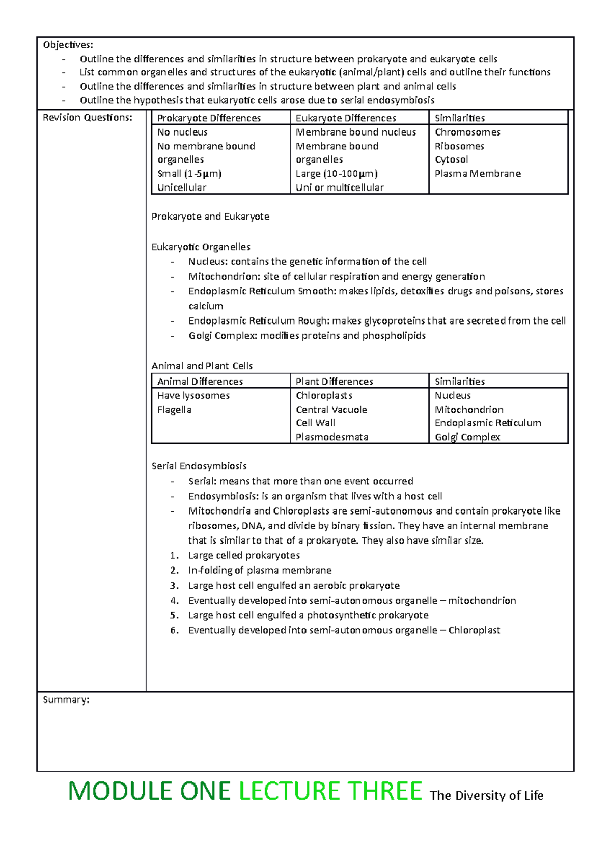 Module 1 Lecture 3 - The diversity of life - Objectives: - Outline the differences and ...