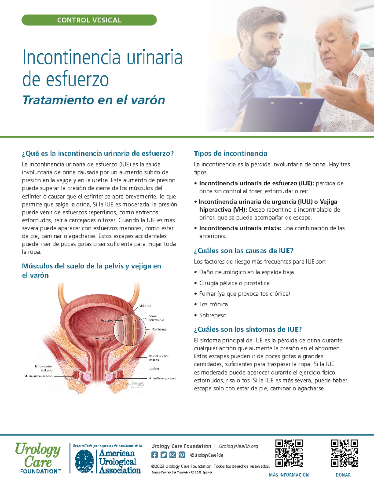 Bladder Control-SUI-Treat Men-FS-2023-Spanish - ©2023 Urology Care ...