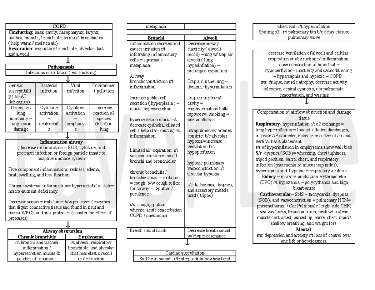 COPD Pathos update - COPD diagnoses lab markers, diagnostic results ...
