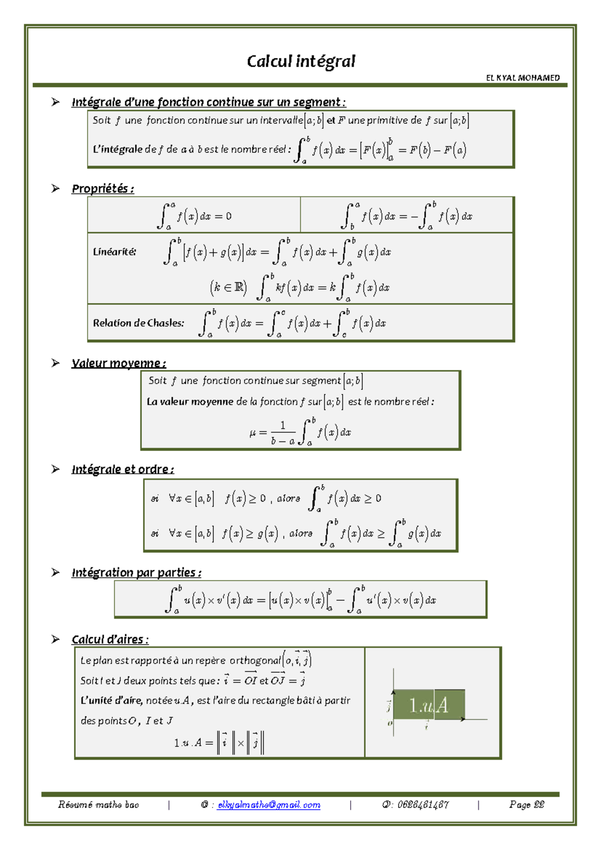 Calcul integral resume de cours 2 - Résumé maths bac | @ : elkyalmaths@gmail Intégrale d’une ...