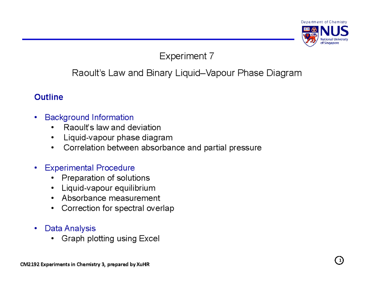 Raoult's Law and Liquid-Vapour Phase Diagram Slides - EitExperiment 77 ...