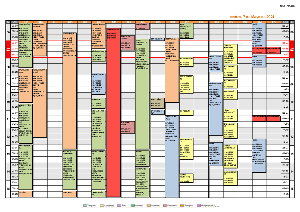 Daily-berth-plan (56) - 13:59 7/05/ DIA TURNO 11A 01A 01B 02A 02C 02B 03A 03C 03B 04A 04B 05A ...
