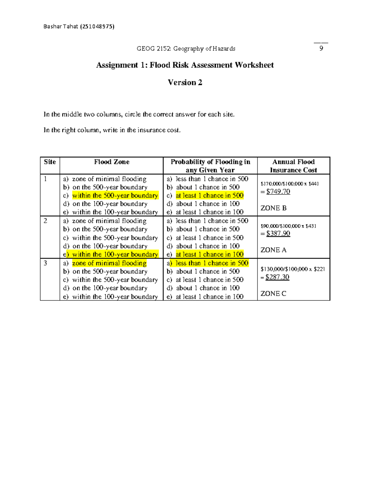 Assignment 1 (insurance) - Bashar Tahat (251048975) GEOG 2152 ...
