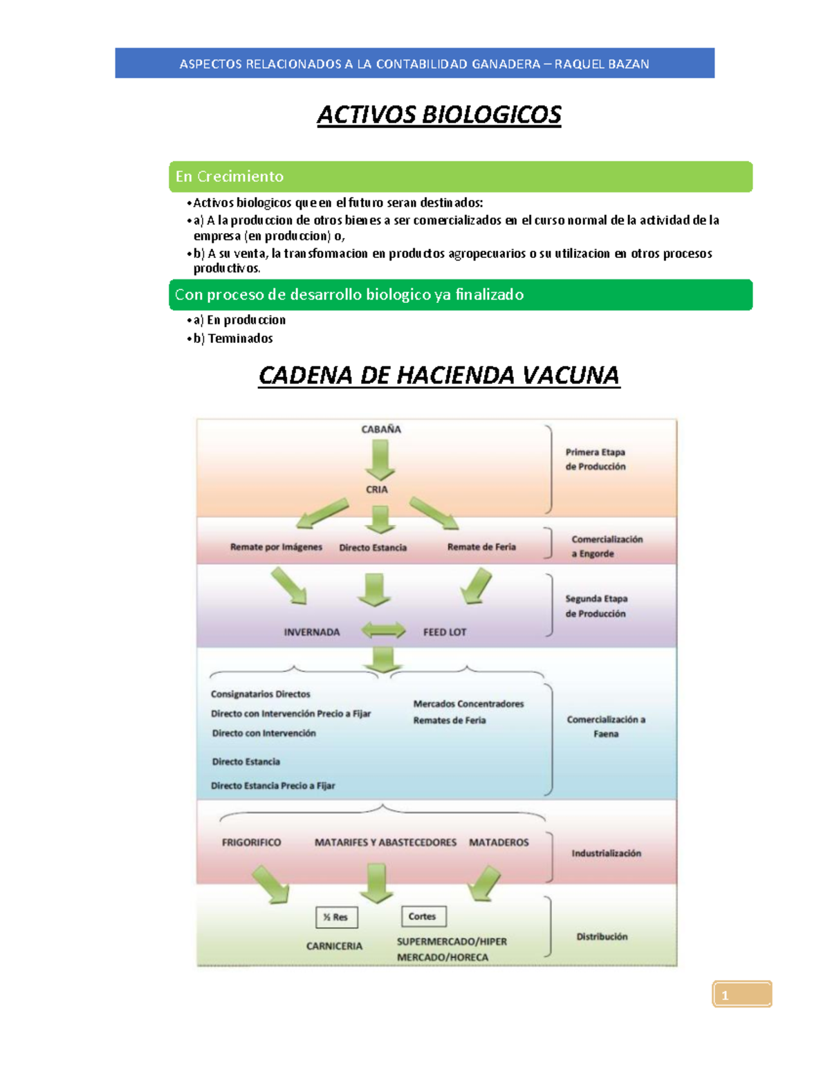 Aspectos Relacionados A LA Contabilidad Ganadera - ACTIVOS BIOLOGICOS ...