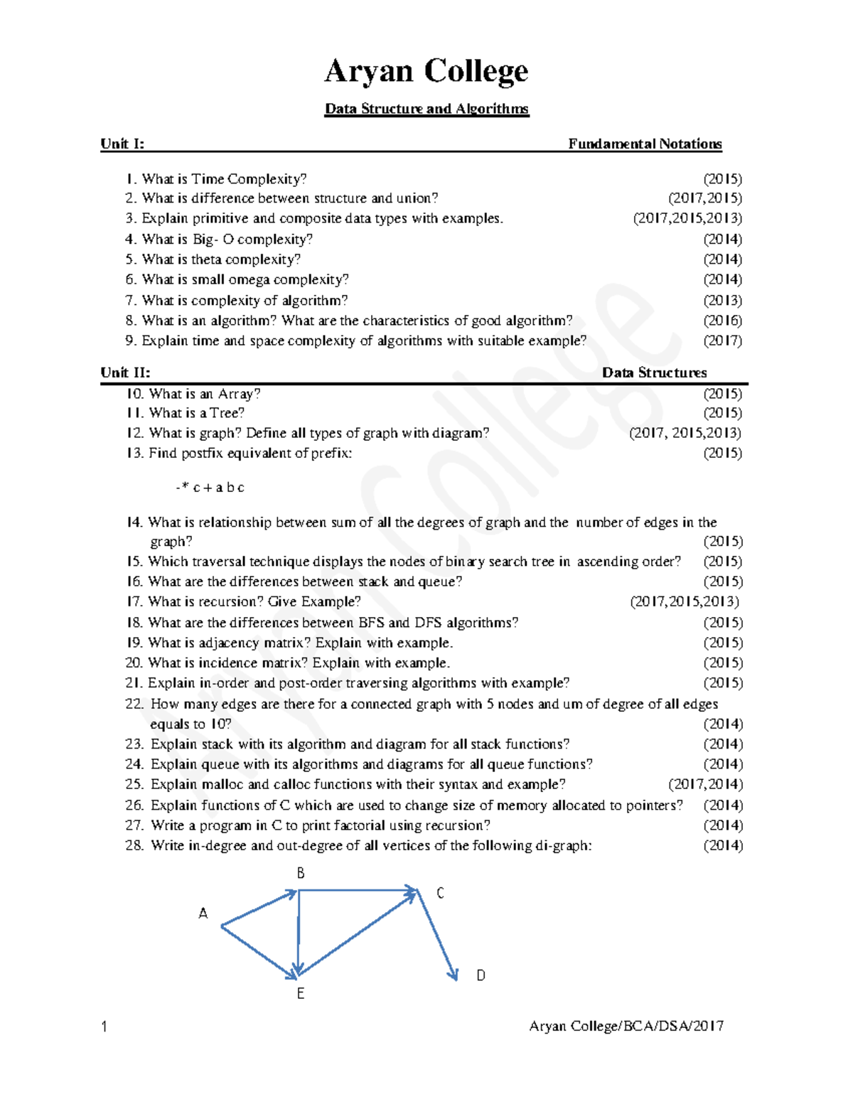 Data Structure(2013-2017 ) - Aryan College 1 Aryan College/BCA/DSA/ Data Structure and ...