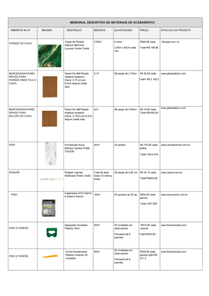 A história do design surge na metade do século Xviii ao fim do século ...