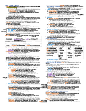 Operations Cheat Sheet - Bilal - Defining the role of the operations ...