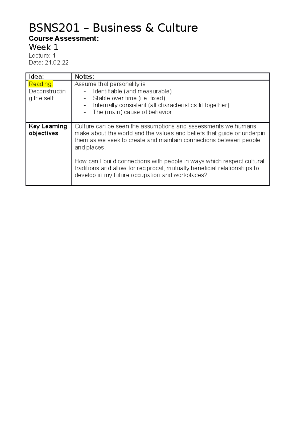 BSNS201 S1 notes - BSNS201 – Business & Culture Course Assessment: Week ...