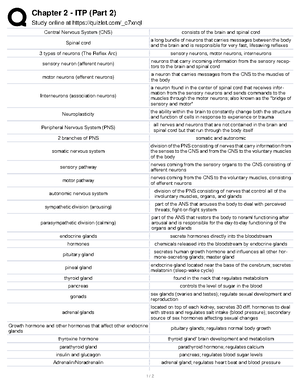 Module-8 - module 8 of cognitive psychology. it is about thorndike and ...