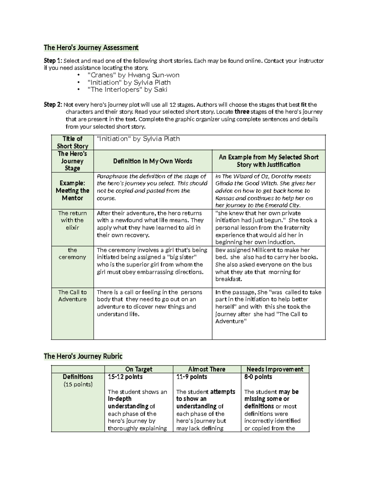 Heros journey - assignment - The Hero's Journey Assessment Step 1 ...