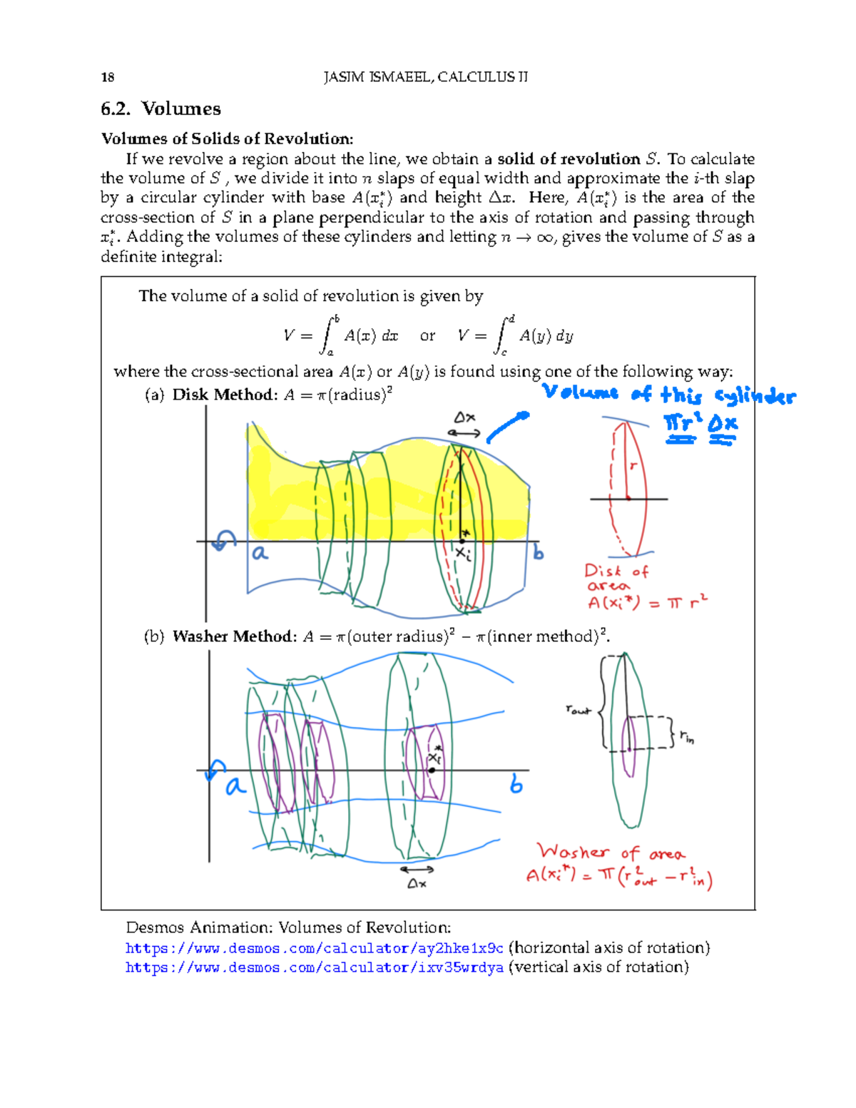 Notes 6.2 S - Calculus - 18 JASIM ISMAEEL, CALCULUS II 6. Volumes ...
