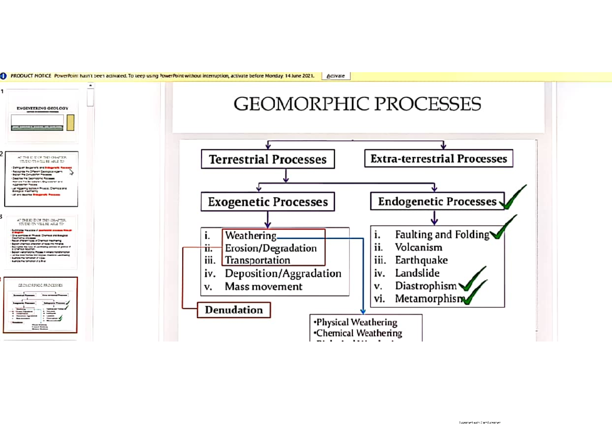 Session 5 Engineering Geology - Civil Engineering - Studocu