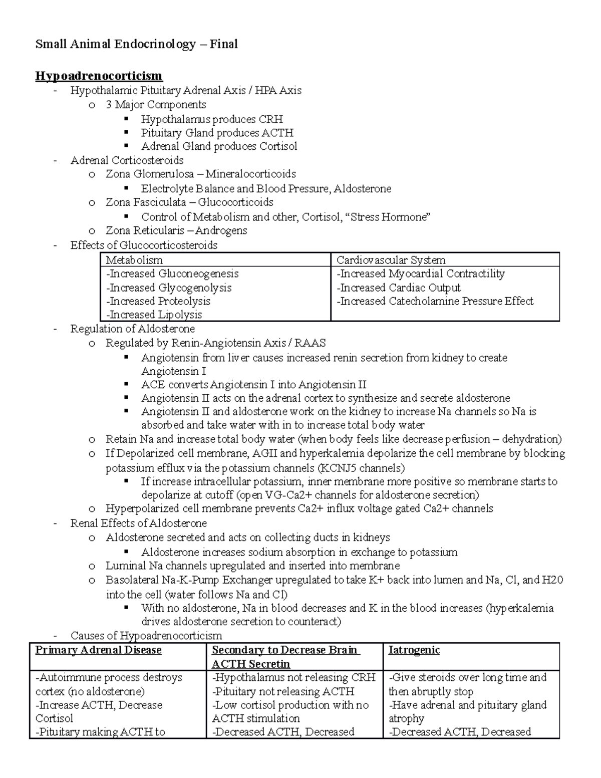 Small Animal Endocrinology - Final - Small Animal Endocrinology – Final ...