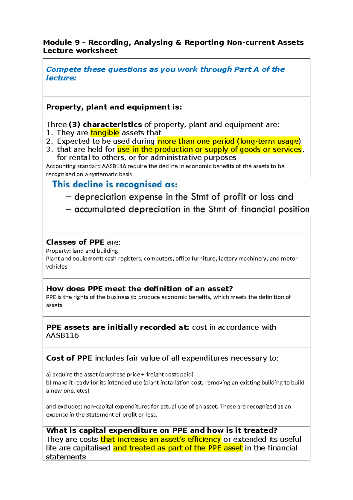 Module 9 Lecture worksheet 2024 - Module 9 – Recording, Analysing & Reporting Non-current Assets ...