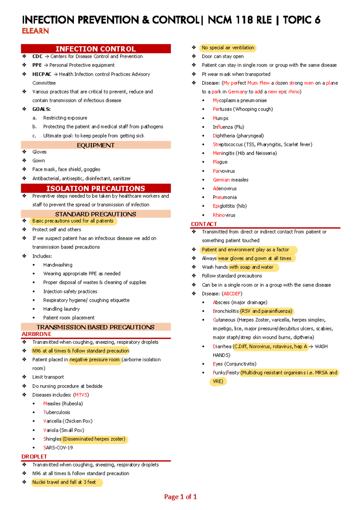 06 RLE Infection prevention and control - INFECTION PREVENTION ...