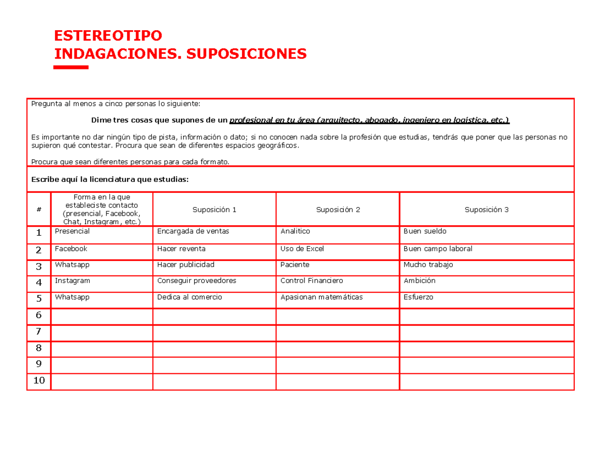 Suposiciones - Mucho mucho - ESTEREOTIPO INDAGACIONES. SUPOSICIONES ...