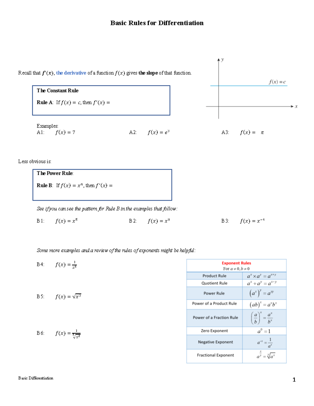 7A Basic Differentiation - Basic Differentiation 1 Basic Rules for ...