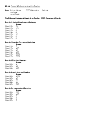 Personal Development - DEPED COPY Personal Development Reader ...