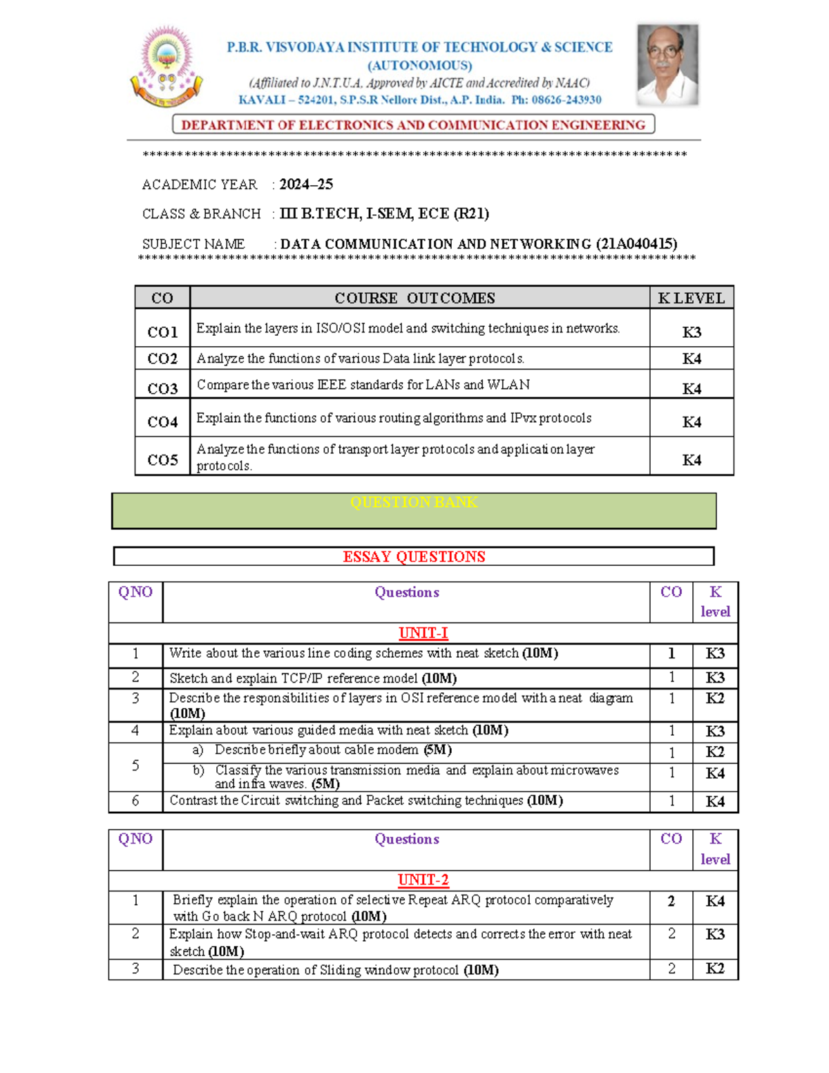 III-I DCN Question BANK - - Studocu