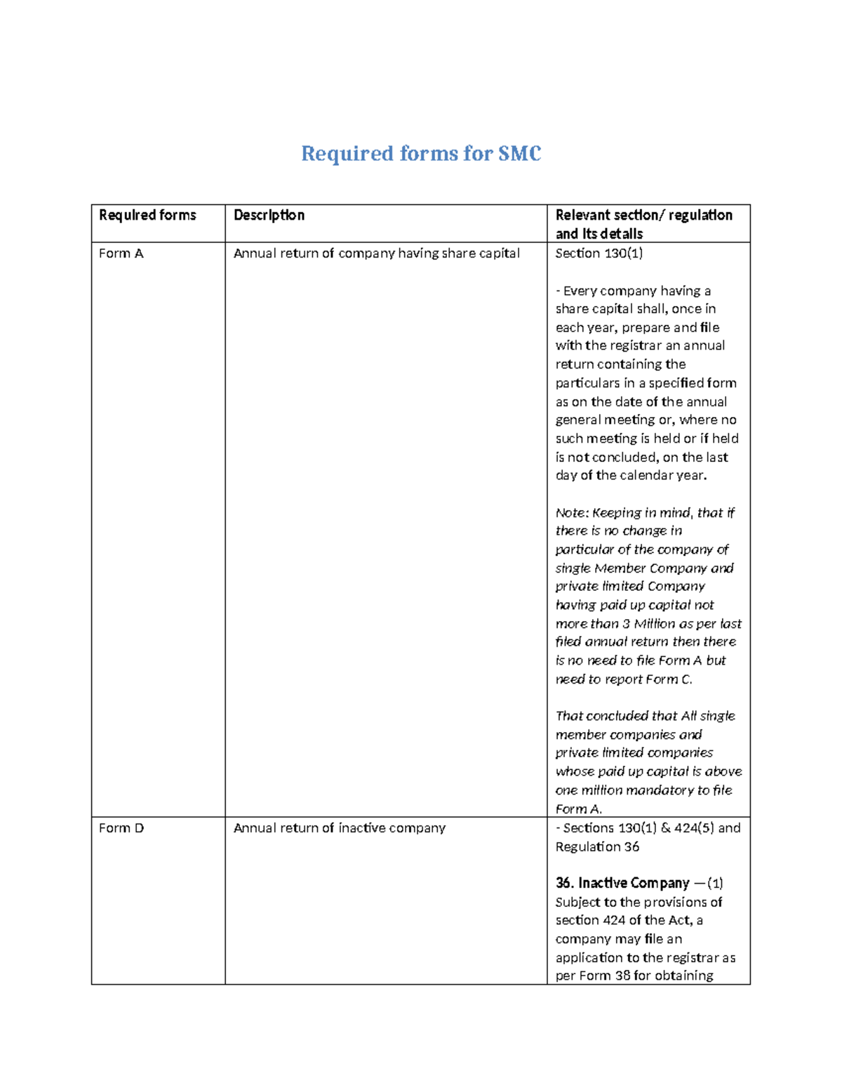 Required forms for smc - Required forms for SMC Required forms ...