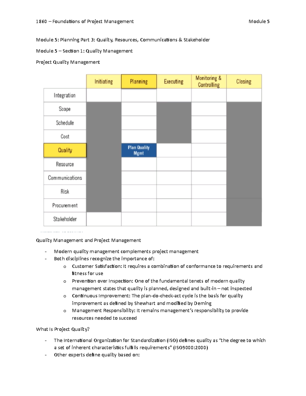 SCS 1860 - Module 5 Webinar - Module 5: Planning Part 3: Quality ...