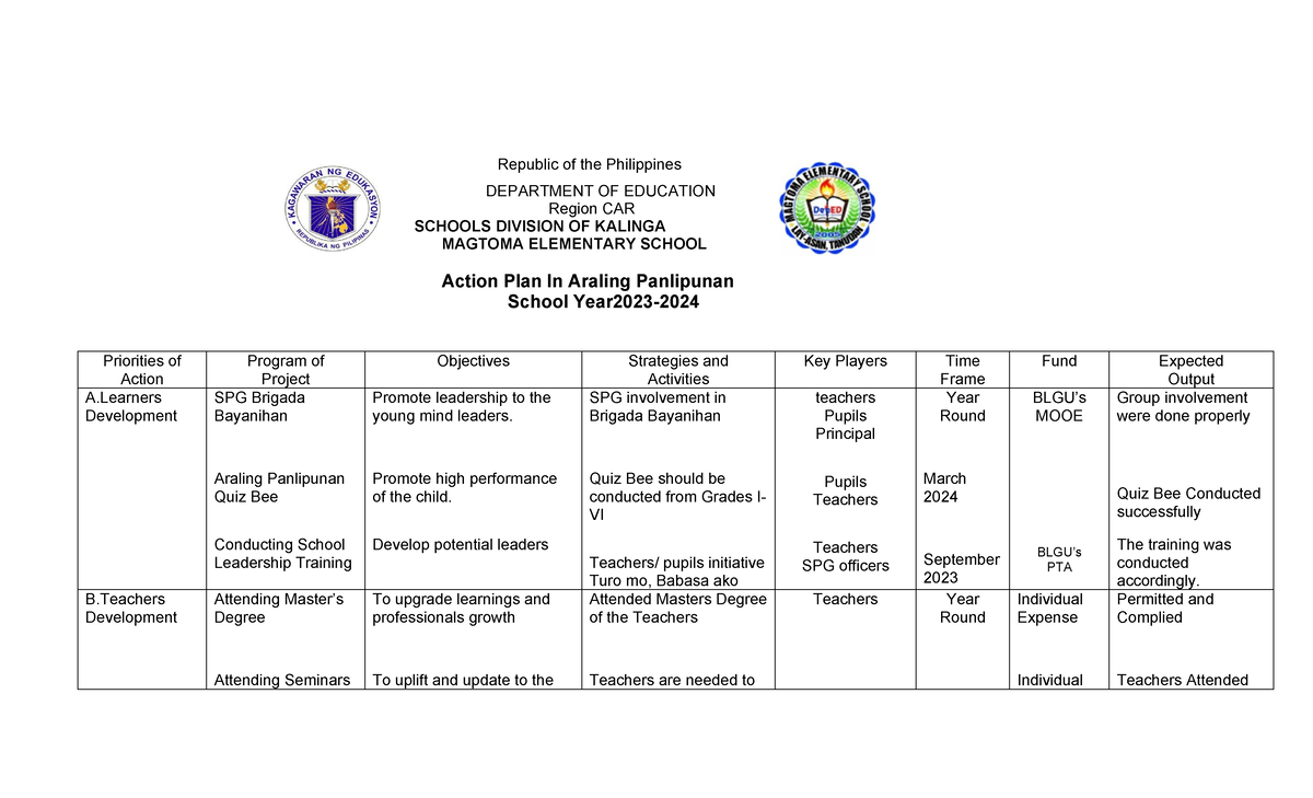 Action-Plan-In-Araling-Panlipu - Republic of the Philippines DEPARTMENT ...