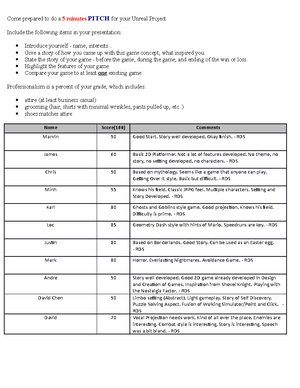 Rock Paper Scissors - Chris - GAME 2341 – Game Scripting **ROCK, PAPER, SCISSORs GAME ** Write a ...