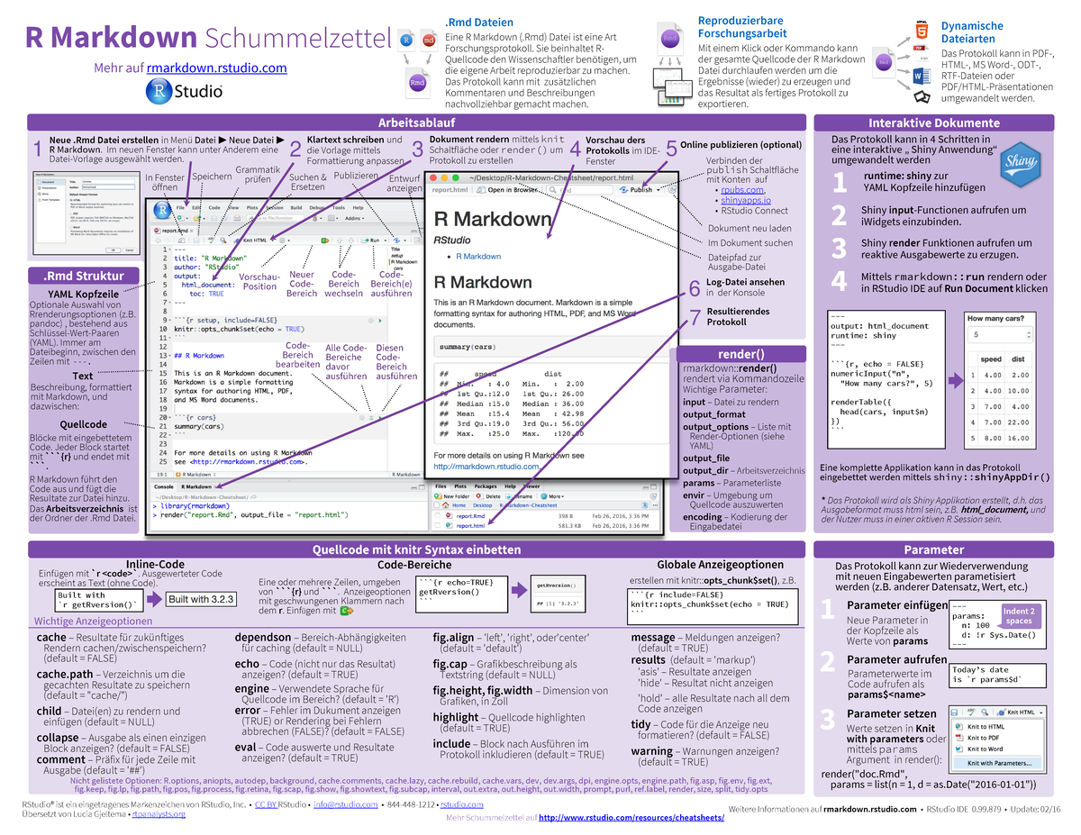 Rmarkdown-cheatsheet-2 - Code- Bereich bearbeiten Alle Code- Bereiche ...
