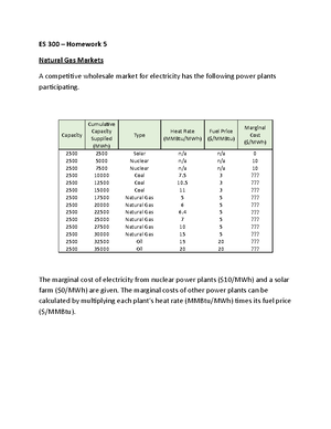 Ryan Propst ES 300 HW1 - this is about busniess - ES 300 – Homework 1 ...
