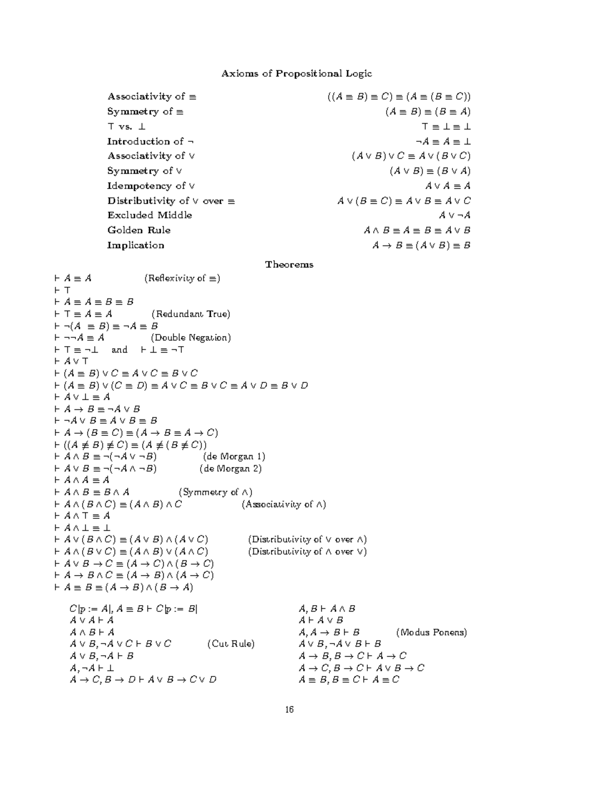 Formula Sheet 1090 - Axioms of Propositional Logic Associativity of ⌘ ((A ⌘ B) ⌘ C) ⌘ (A ⌘ (B ⌘ ...