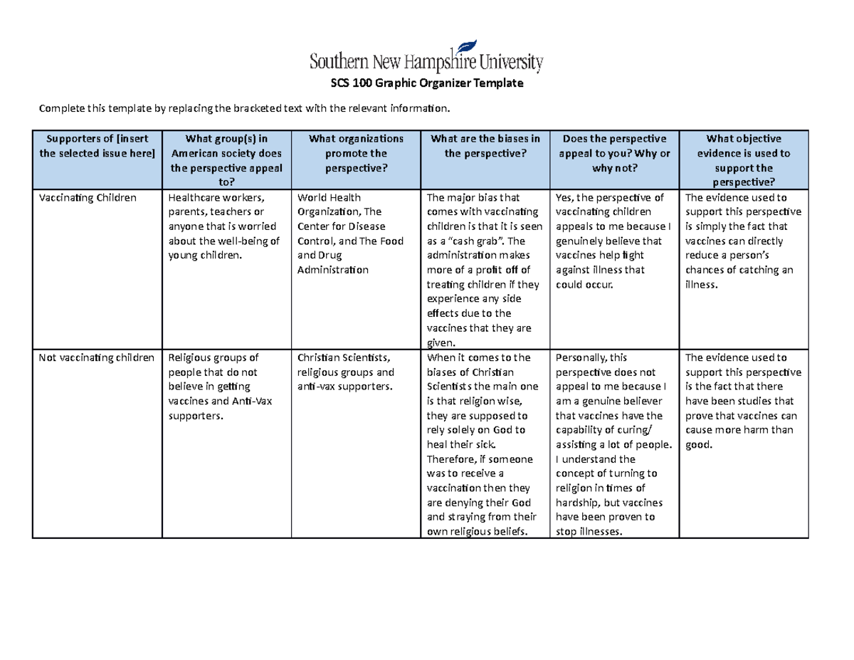 SCS 100 Graphic Organizer Template - SCS 100 Graphic Organizer Template ...