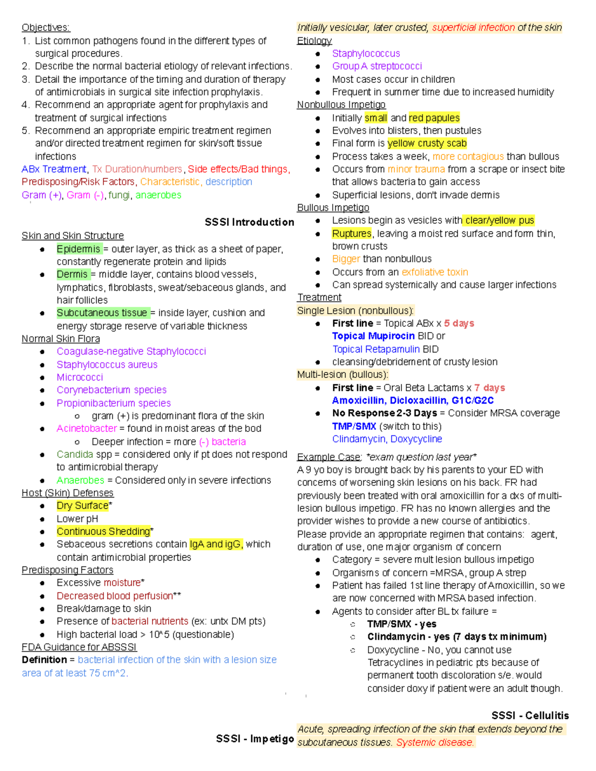Skin and skin structure infxns (SSSI) and surgical infxns - Objectives ...