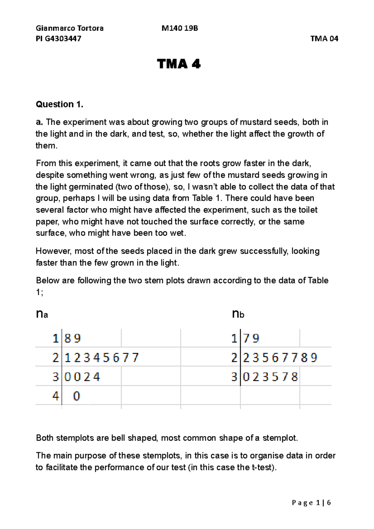 TMA 4 M140 - PI G4303447 TMA 04 TMA 4 Question 1. a. The experiment was ...