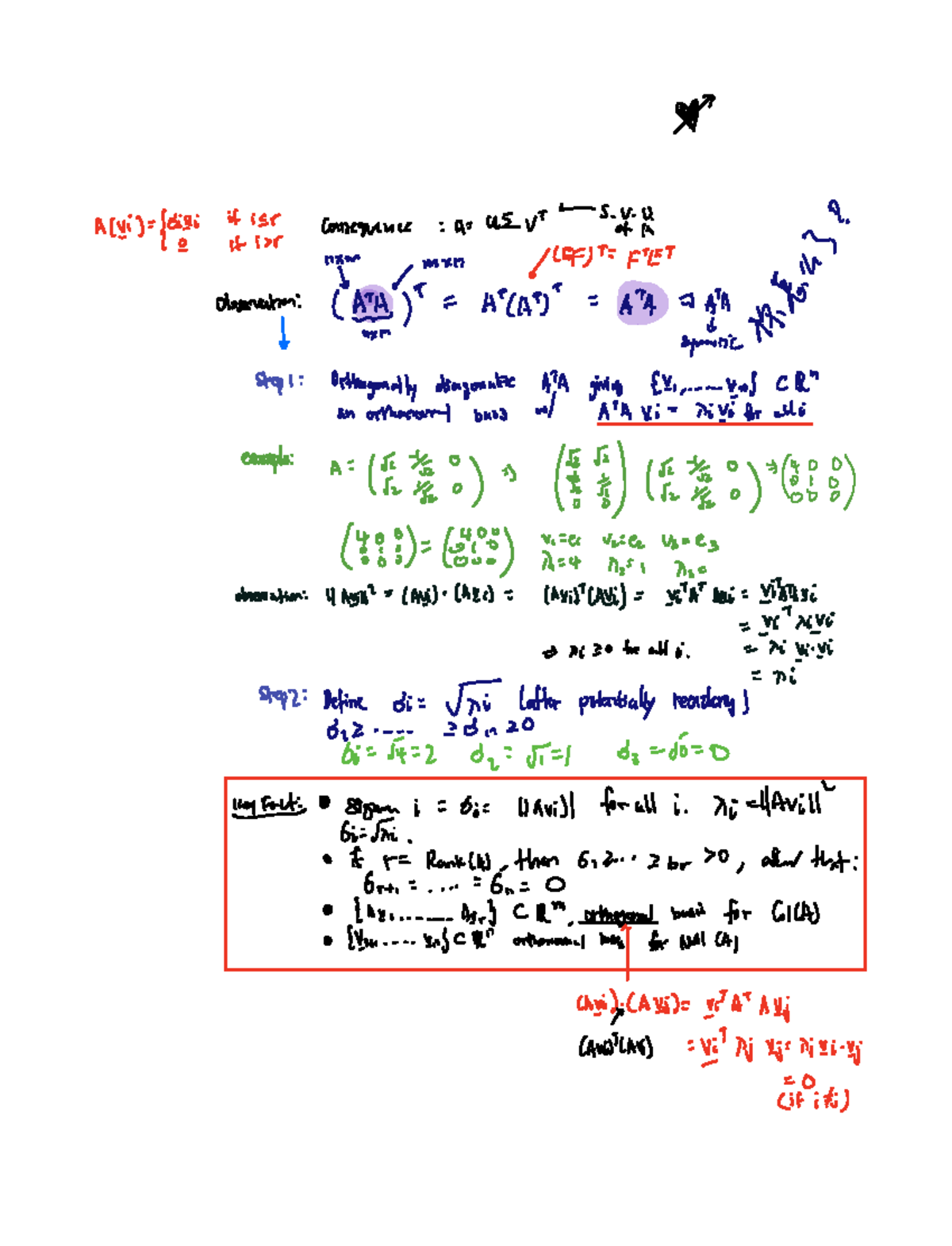 Singular values - Lecture notes of professor Paulin. - ÷ 7 A ? ß it is ...
