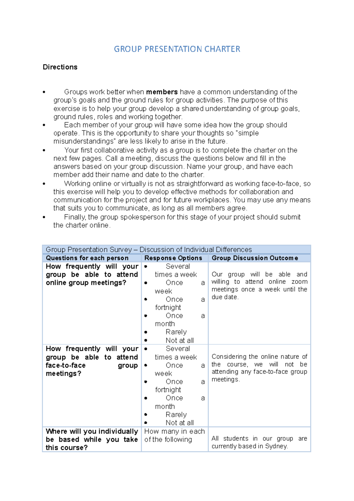 Group Presentation Charter - GROUP PRESENTATION CHARTER Directions ...